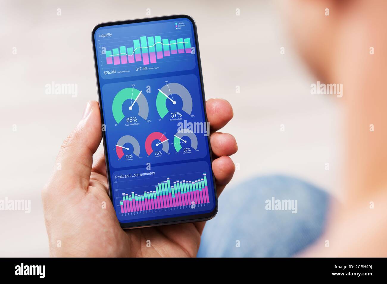 Mobile Phone And Smartphone Analytics Graph KPI Stock Photo - Alamy