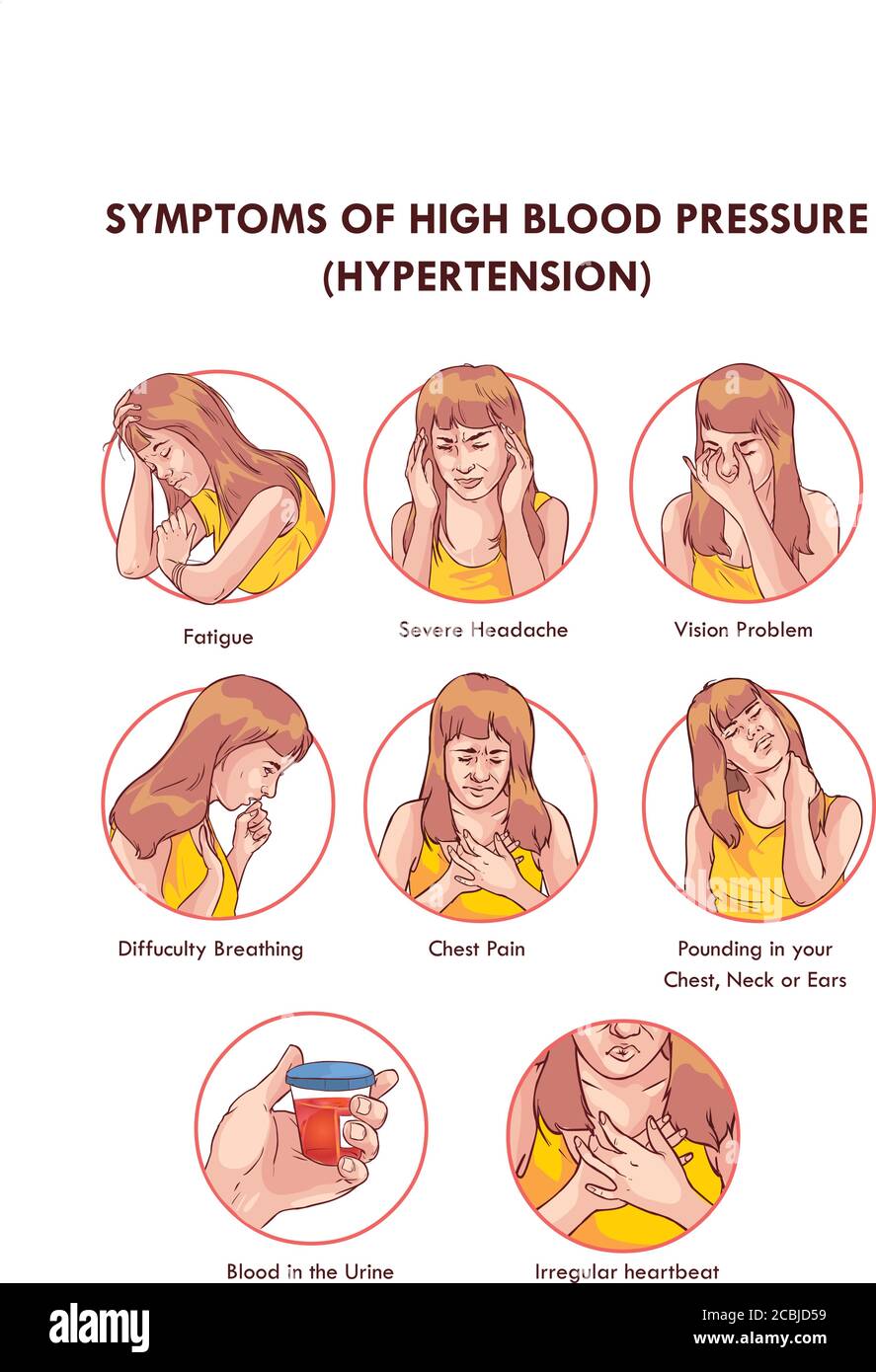 Vector - Symptoms of High Blood Pressure hypertension Stock Vector ...
