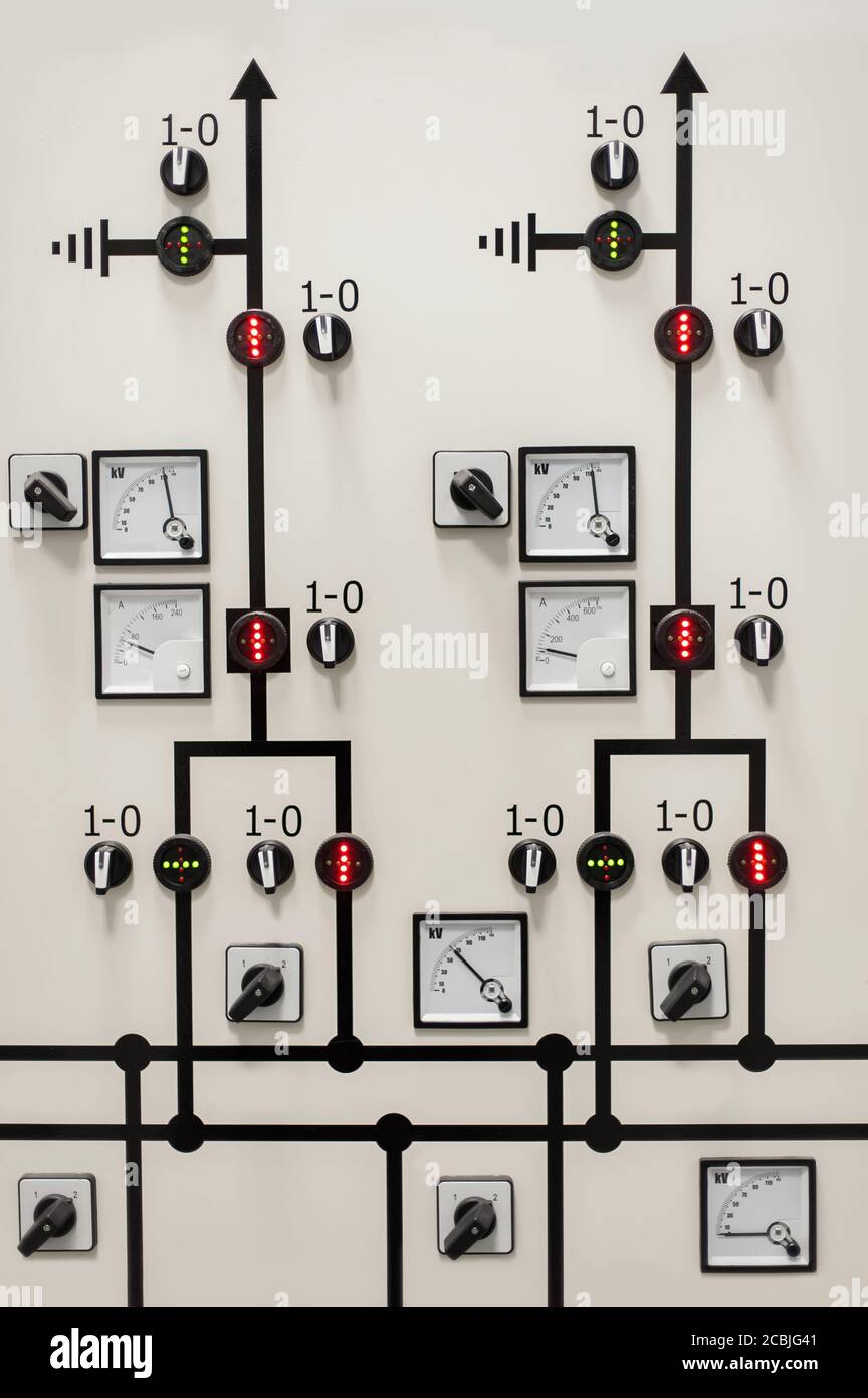 Relay protection system. Bay control unit. Medium voltage switchgear ...