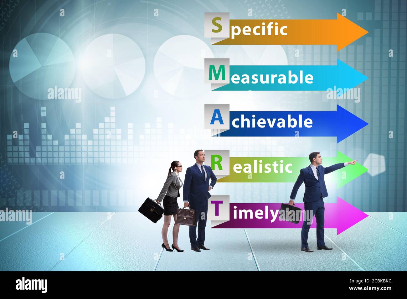 Concept of SMART objectives in the performance management Stock Photo ...