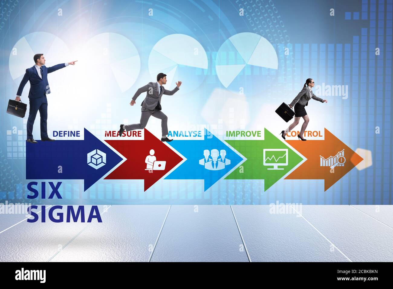 Concept of the Lean management with six sigma Stock Photo - Alamy