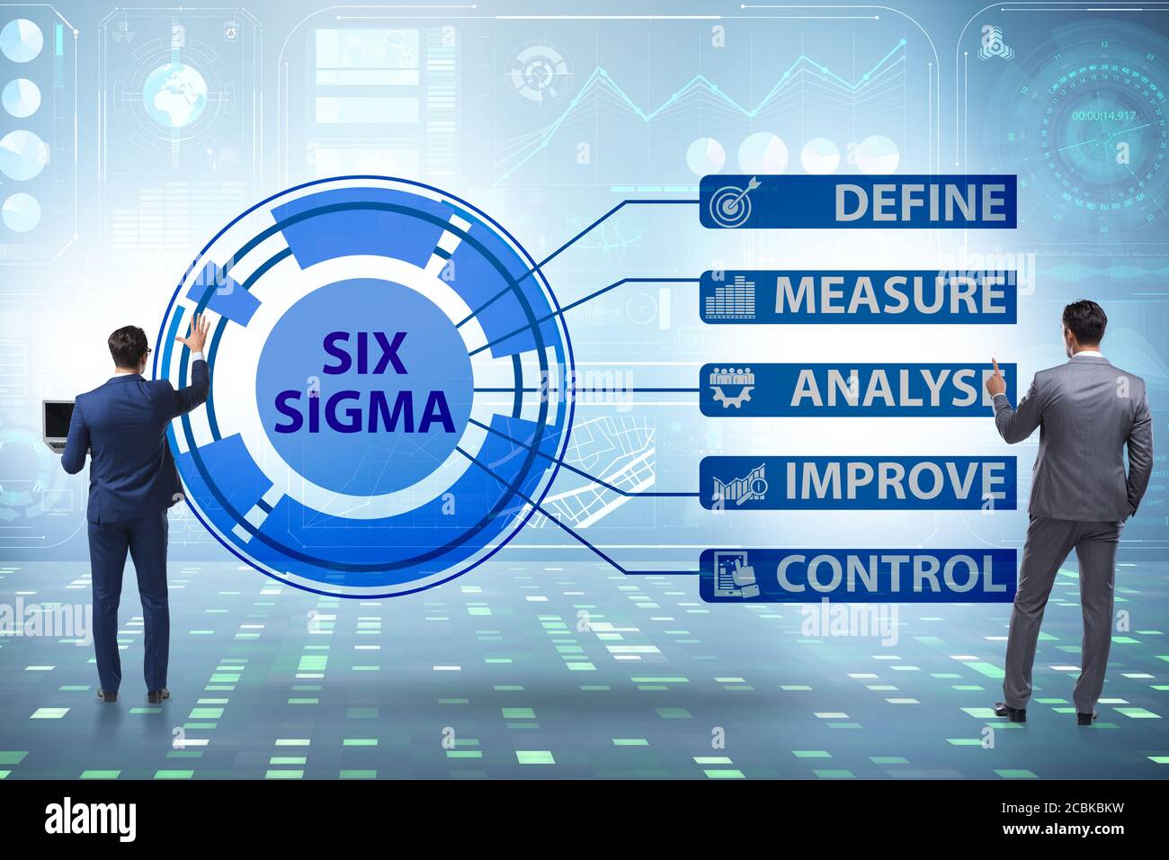 Concept of the Lean management with six sigma Stock Photo - Alamy