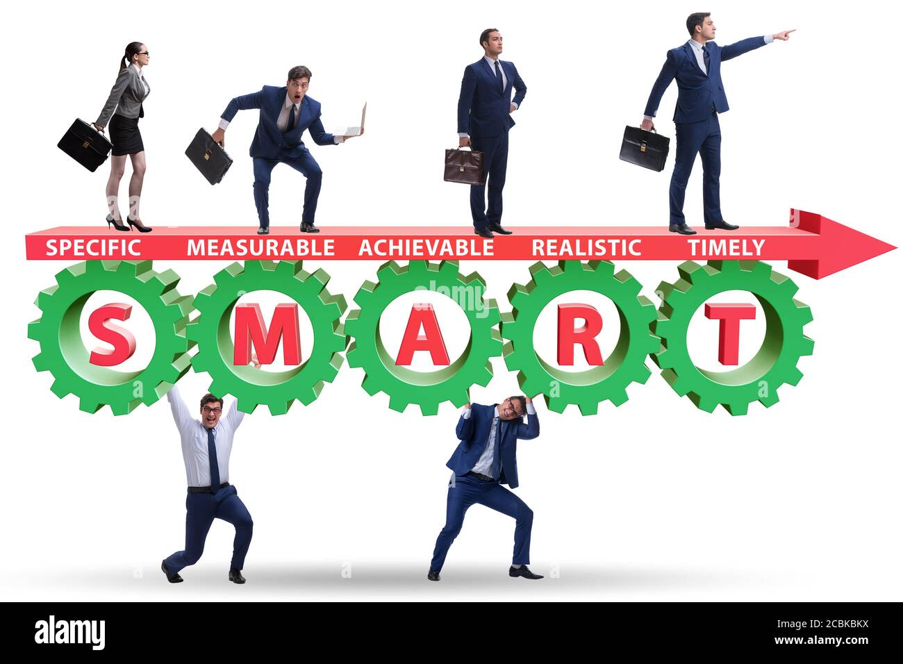 Concept of SMART objectives in the performance management Stock Photo ...