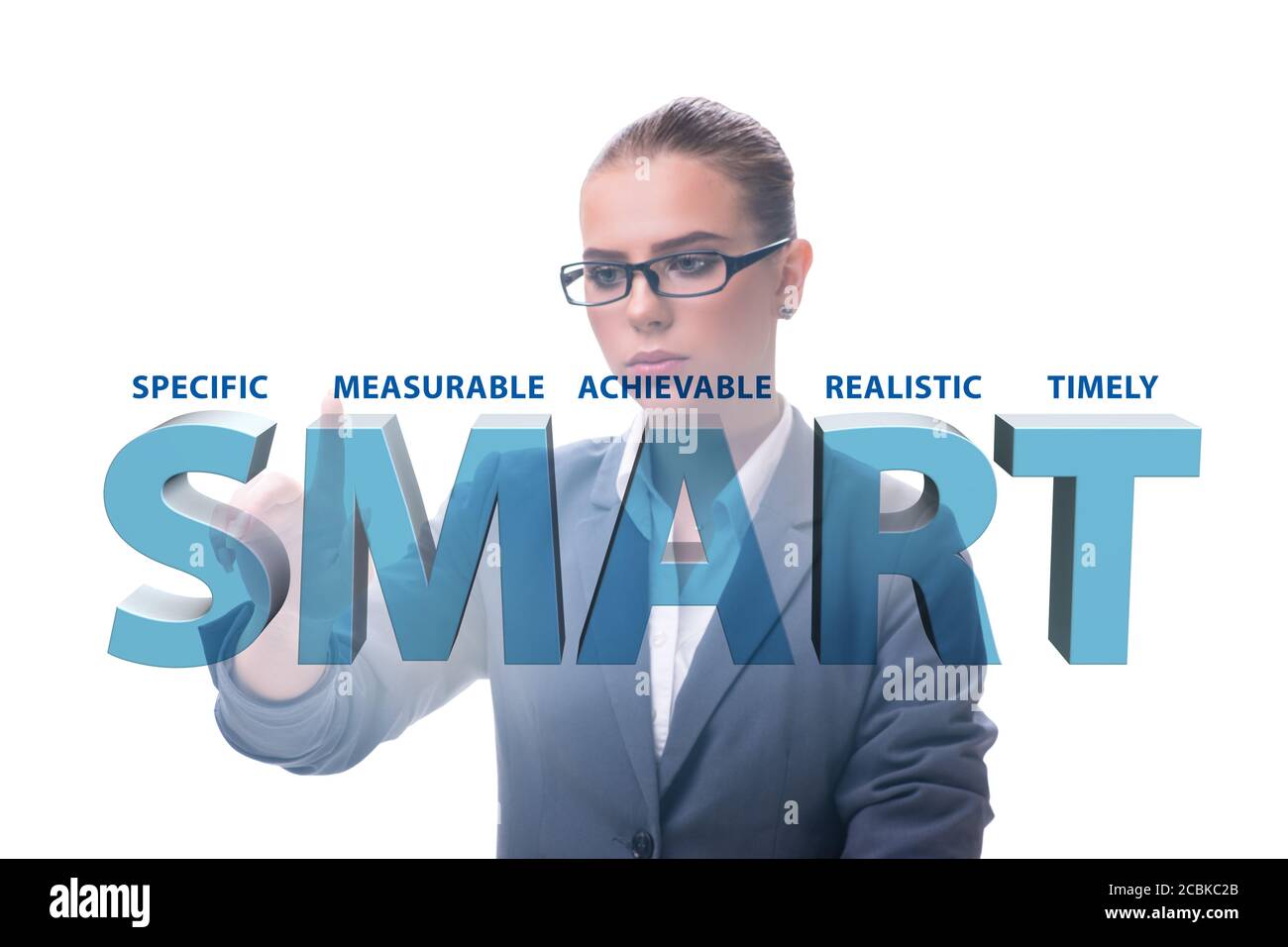 Concept of SMART objectives in the performance management Stock Photo ...
