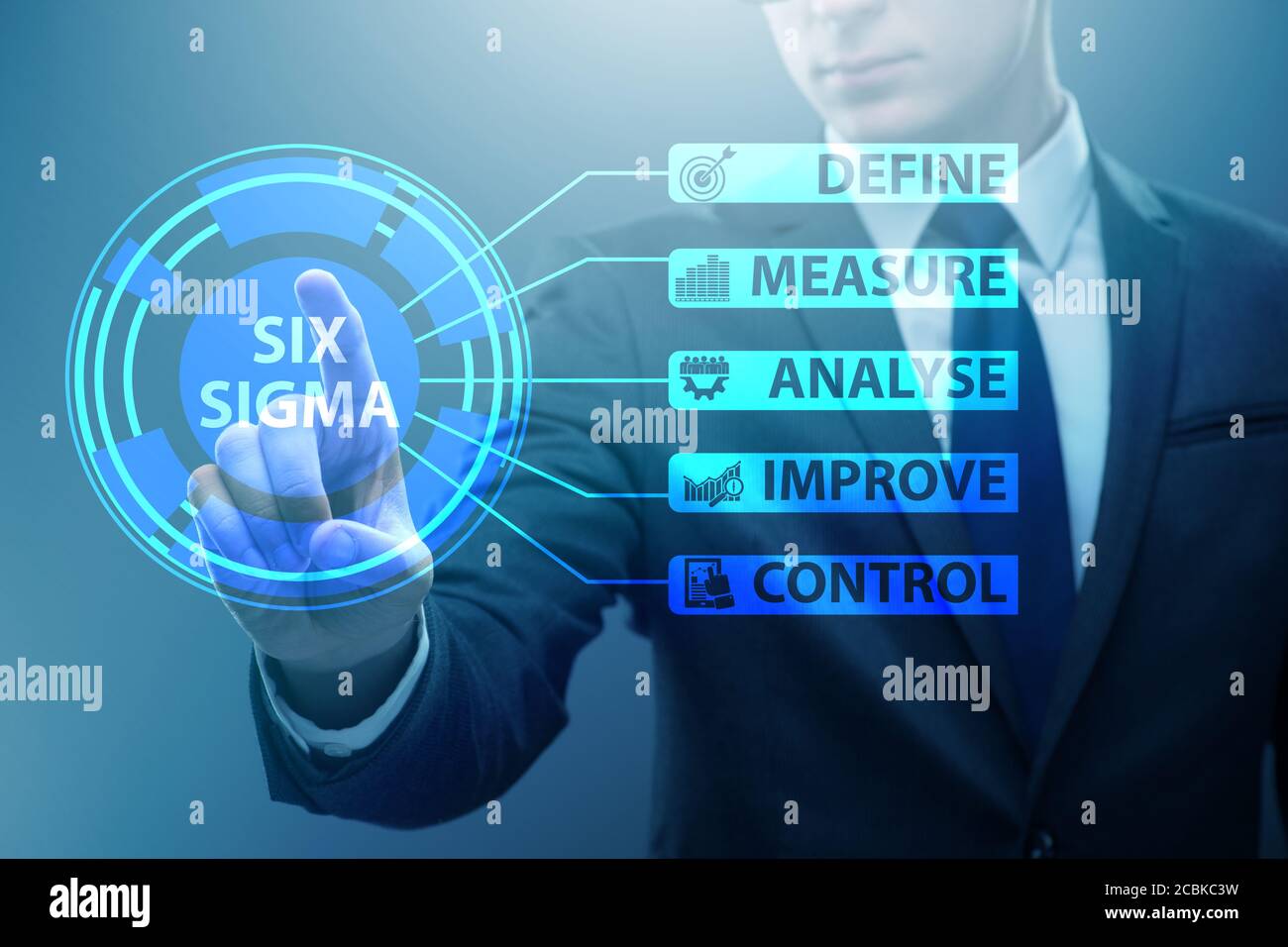 Concept of the Lean management with six sigma Stock Photo - Alamy