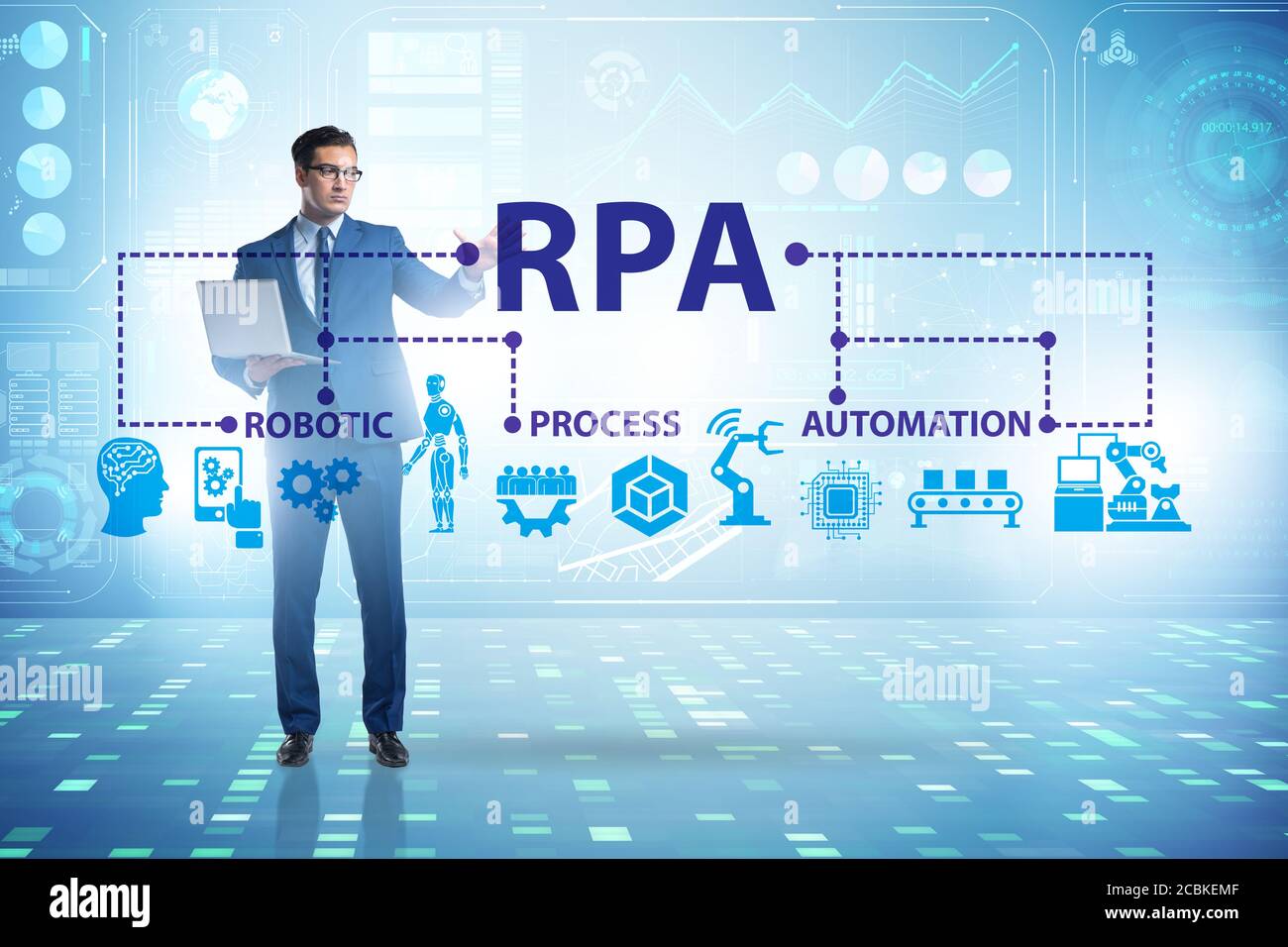 Concept of the RPA - robotic process automation Stock Photo - Alamy