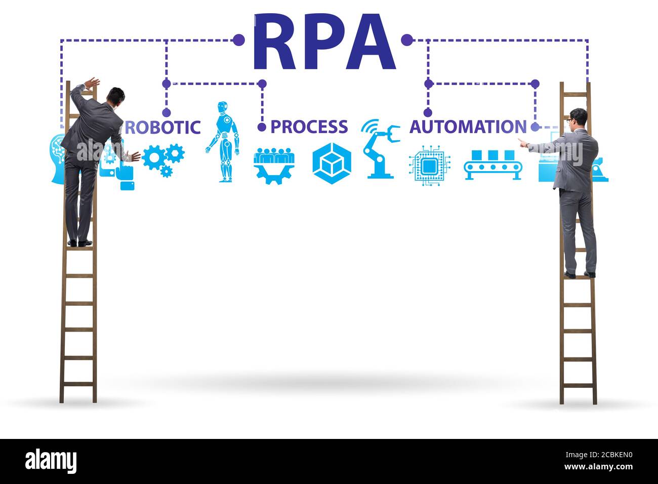 Concept of the RPA - robotic process automation Stock Photo - Alamy