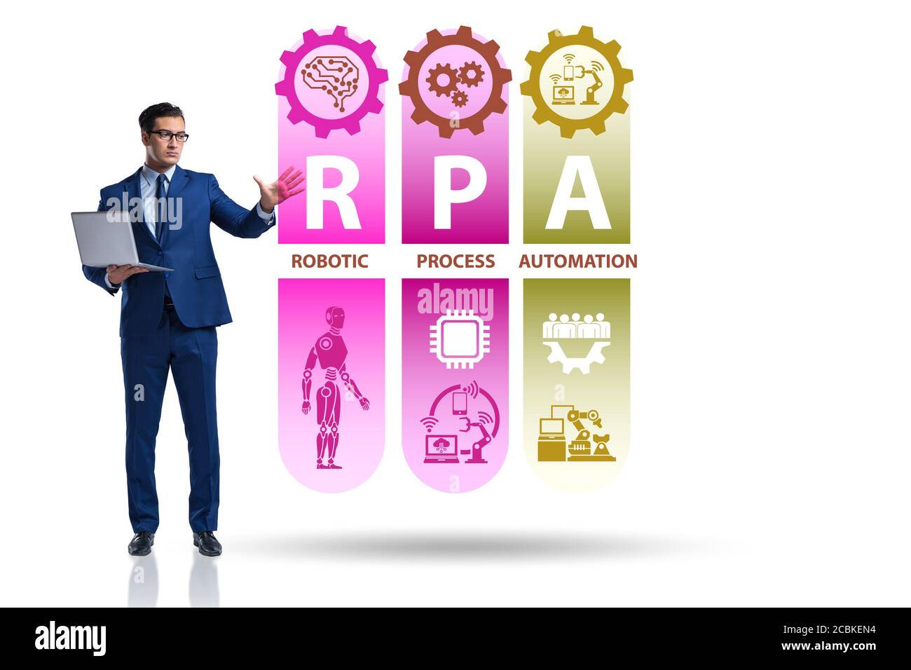 Concept of the RPA - robotic process automation Stock Photo - Alamy
