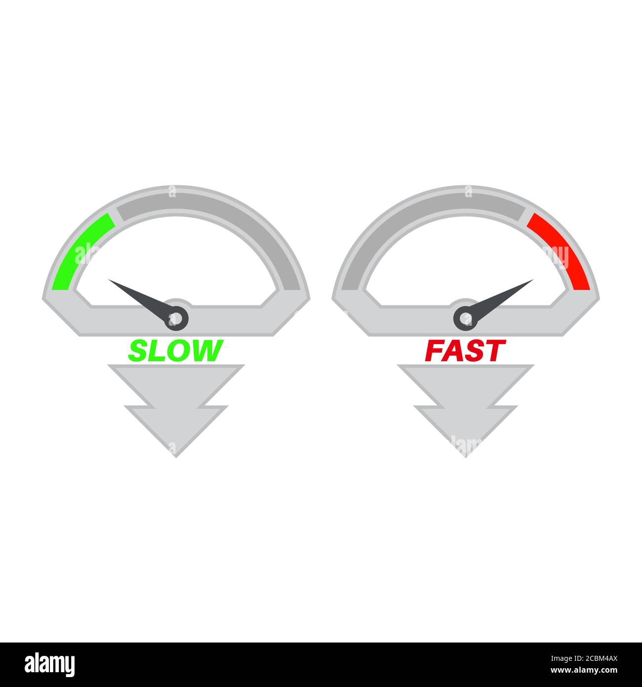Set of icons of a speedometer with slow and fast loading. Vector ...