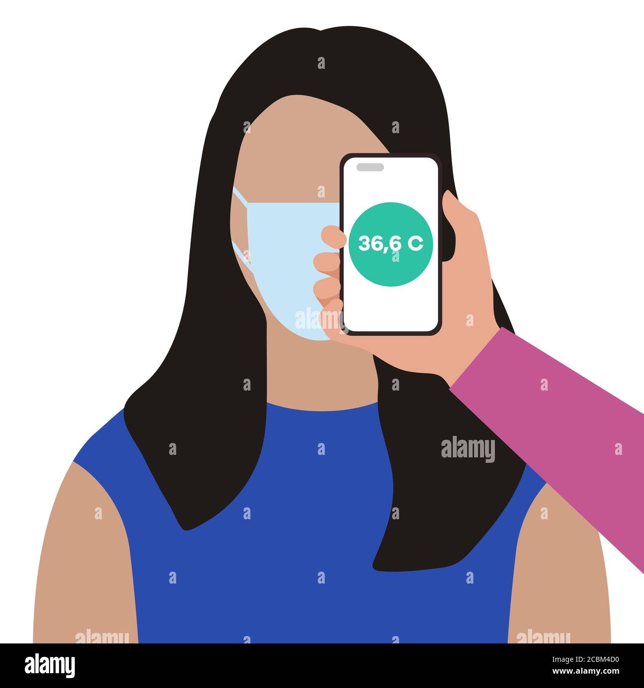 Vector illustration Phone placed on forehead of person remotely ...