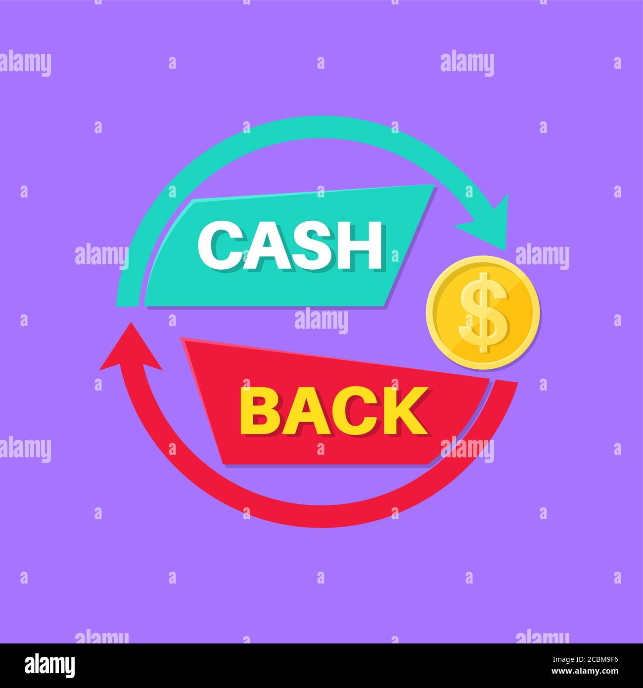Sign cash back. Banner. A bonus upon purchase. Incentive action. Flat ...