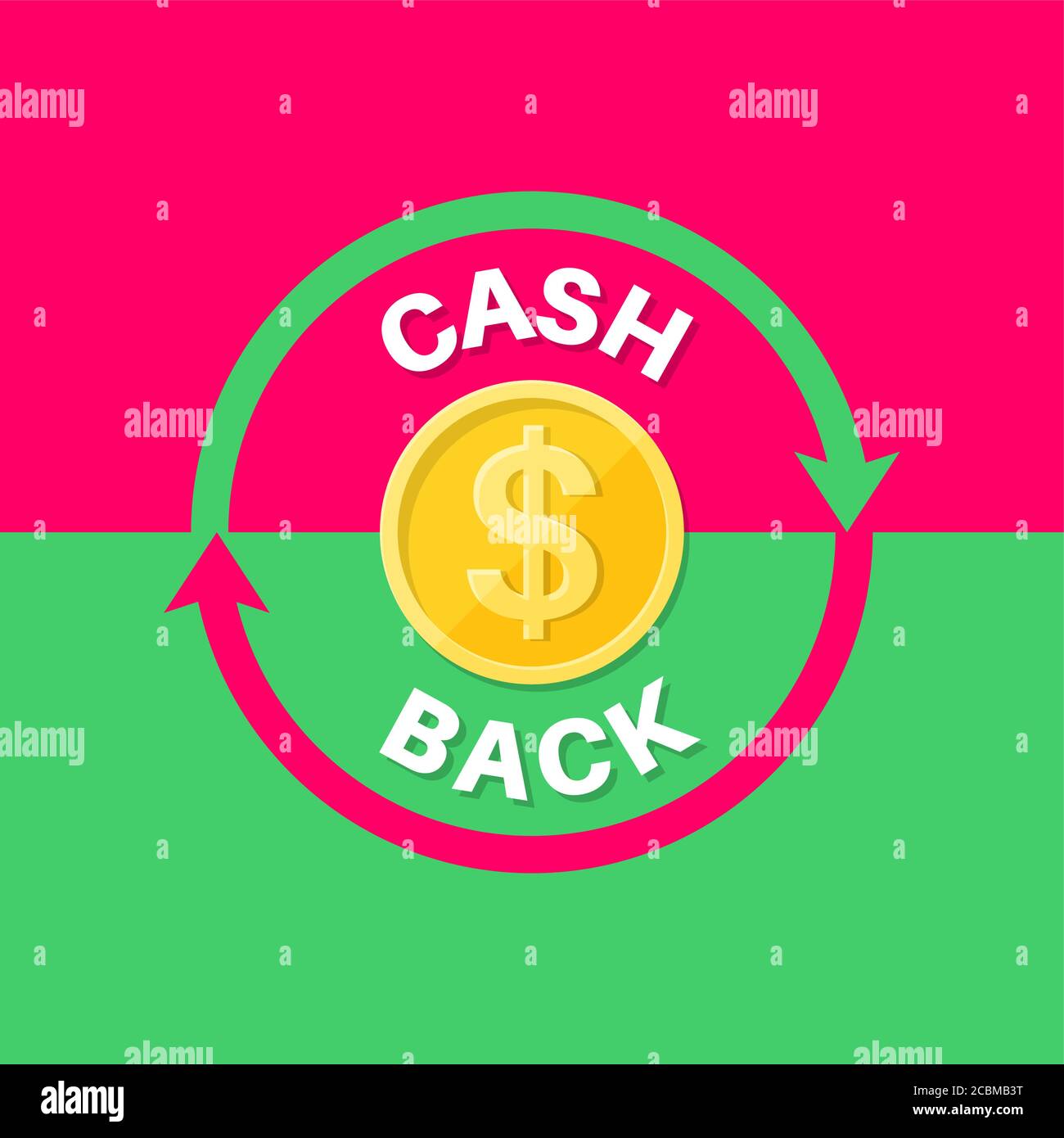 Sign cash back. Banner. A bonus upon purchase. Incentive action. Flat ...