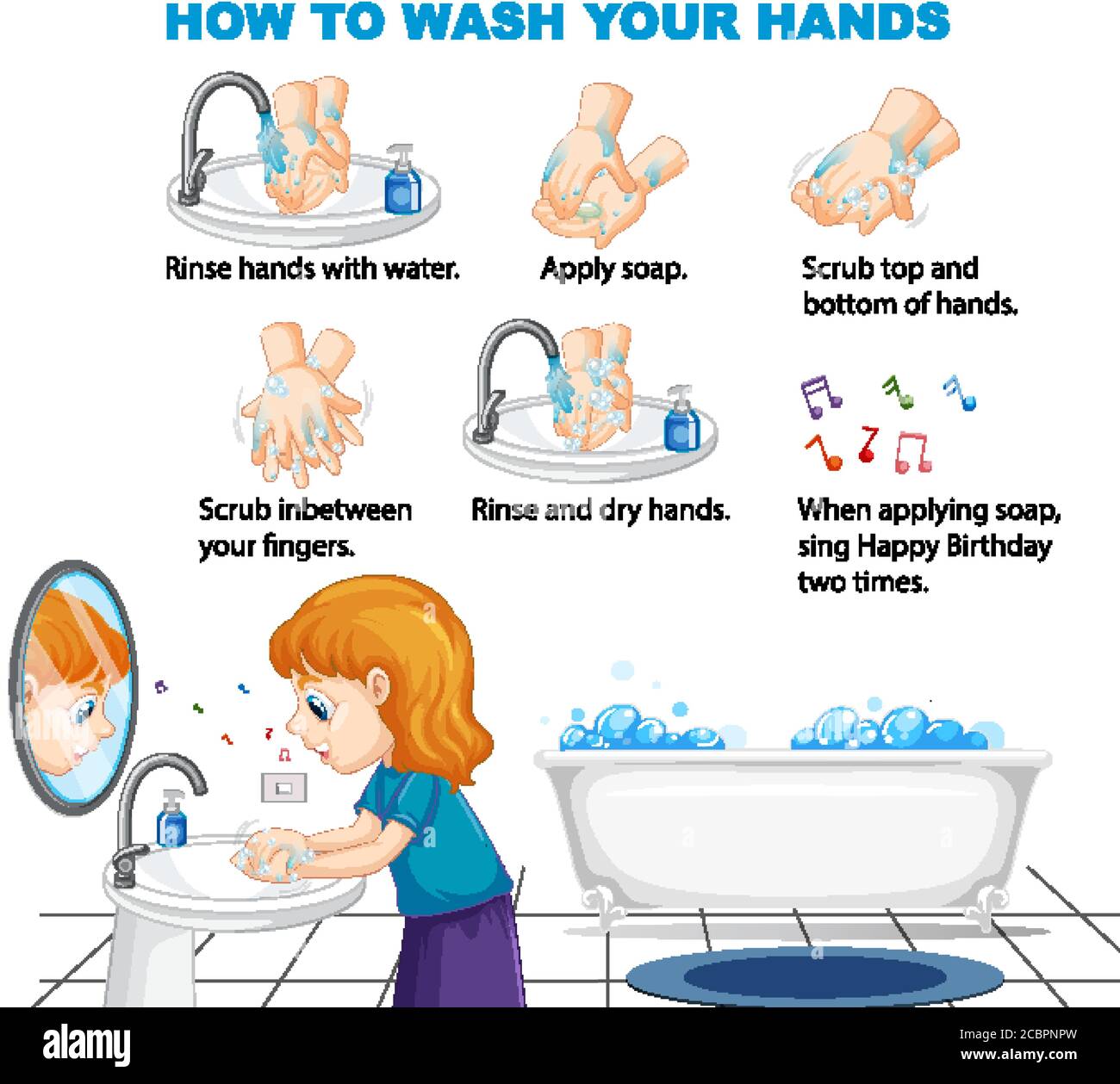 How to wash your hands information infographic illustration Stock ...