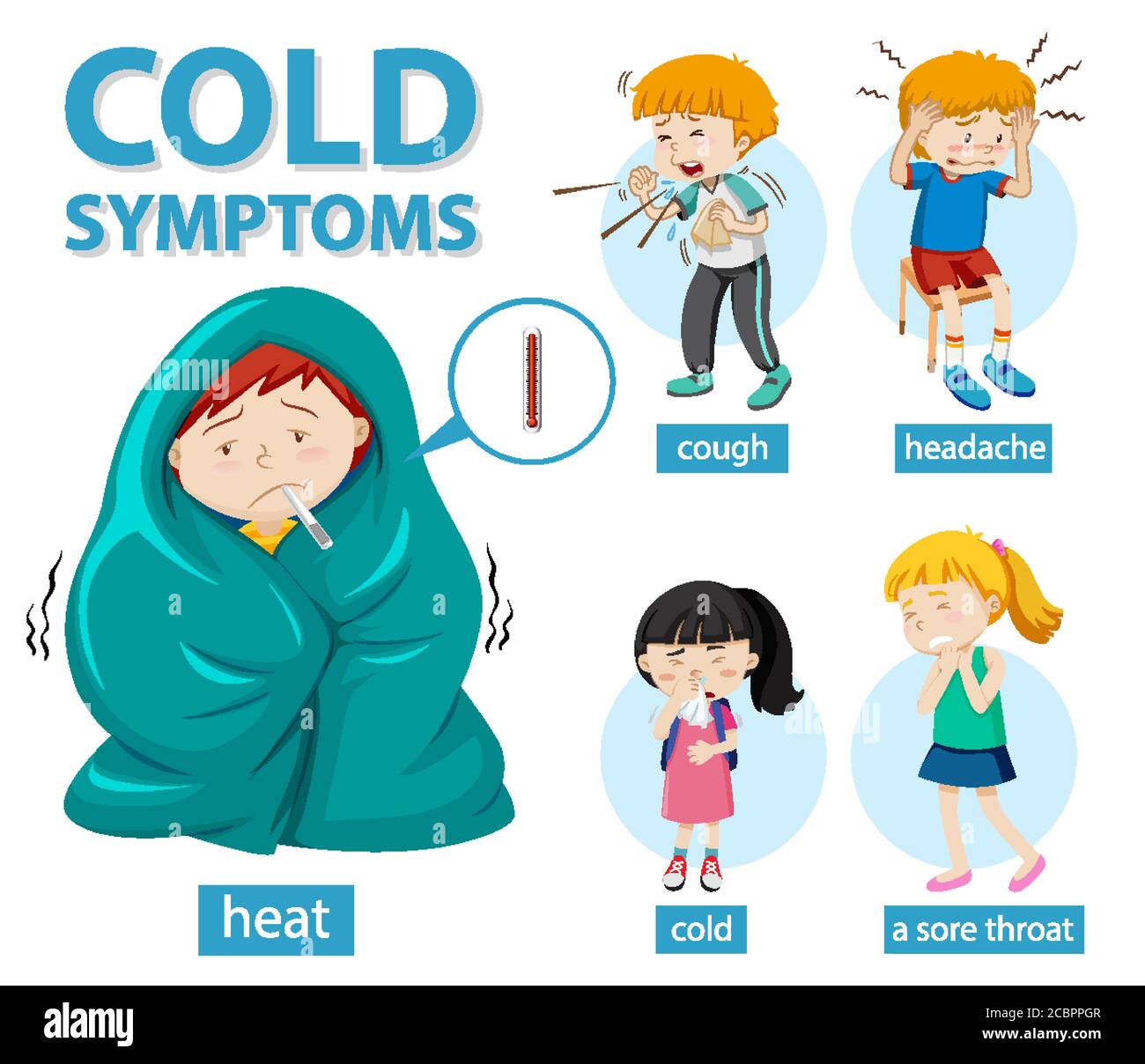 Medical infographic of cold symptoms illustration Stock Vector Image ...