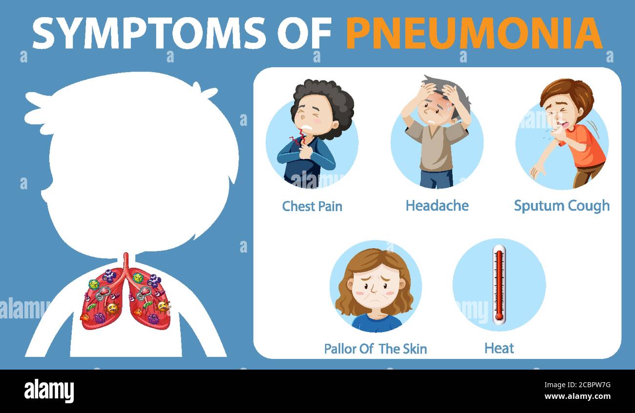 Symptoms of pneumonia cartoon style infographic illustration Stock ...
