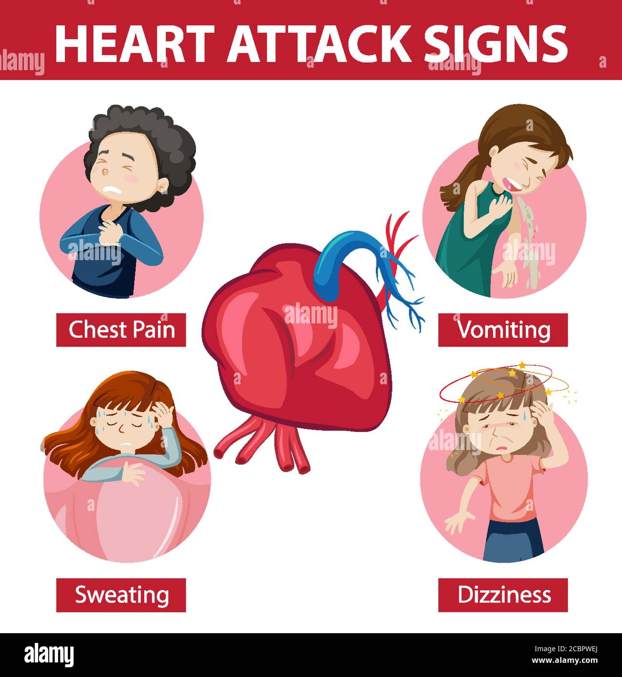 Heart attack symptoms or warning signs infographic illustration Stock ...