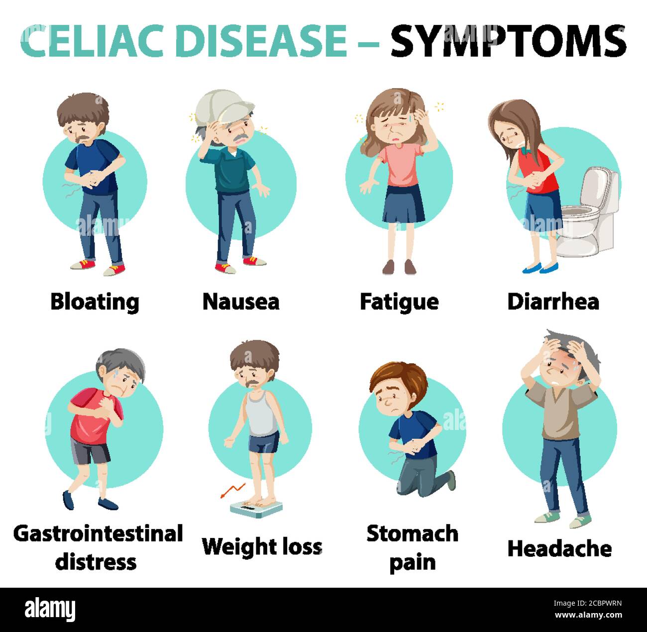 Celiac disease symptoms information infographic illustration Stock ...