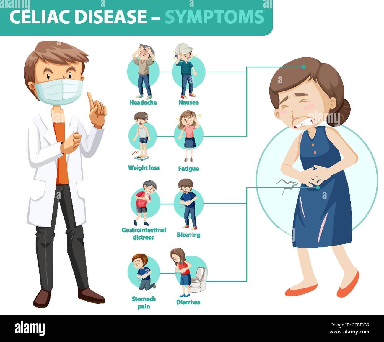 Celiac disease symptoms information infographic illustration Stock ...