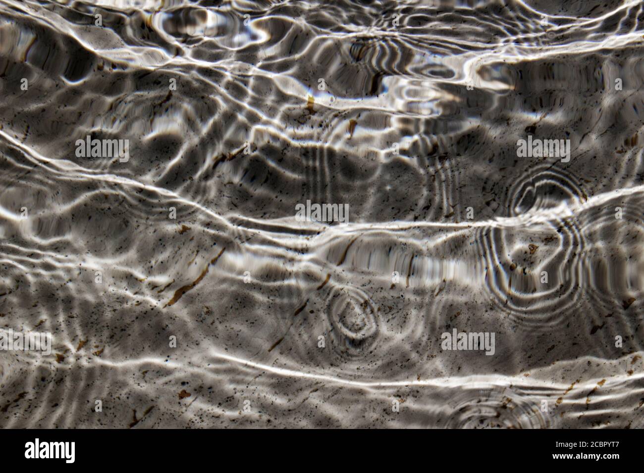 Photo of ripples of water shining in the sun as background material ...