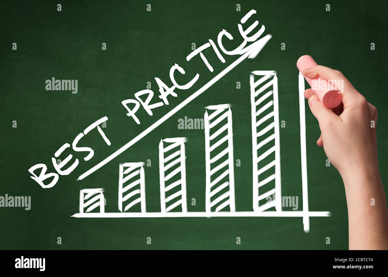 Hand drawing BEST PRACTICE inscription with white chalk on blackboard ...