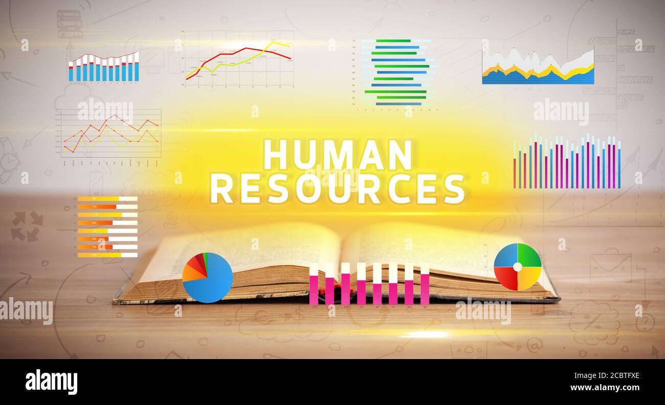Open book with HUMAN RESOURCES inscription, new business concept Stock ...