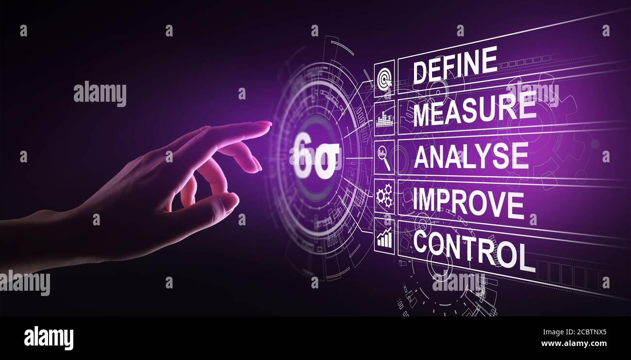 Six Sigma, Lean manufacturing, quality control and industrial process ...