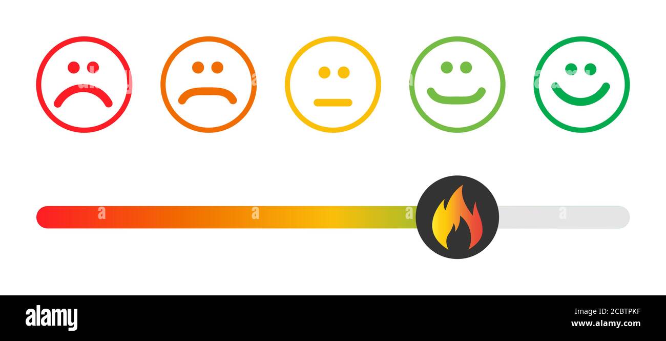 Customer icon emotions satisfaction meter with different symbol on ...