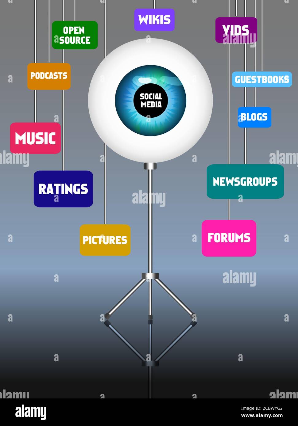 social media concept vector art illustration, sign, symbol,design ...