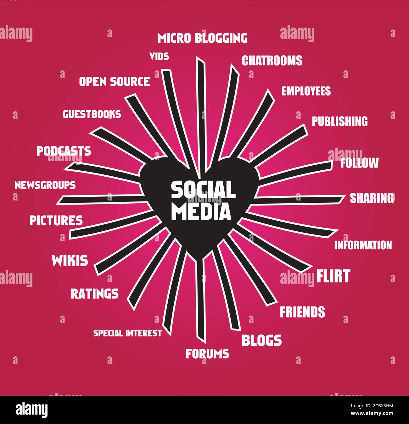 social media sign vector illustration, grungy style icon Stock Vector ...