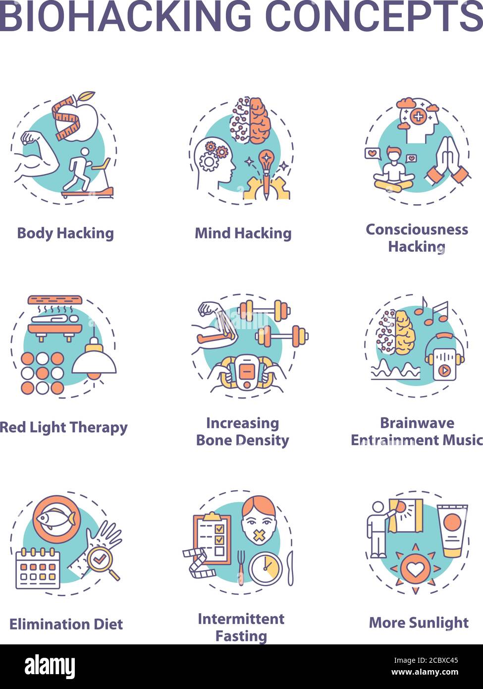 Biohacking concept icons set. DIY biology, health improvement idea thin ...