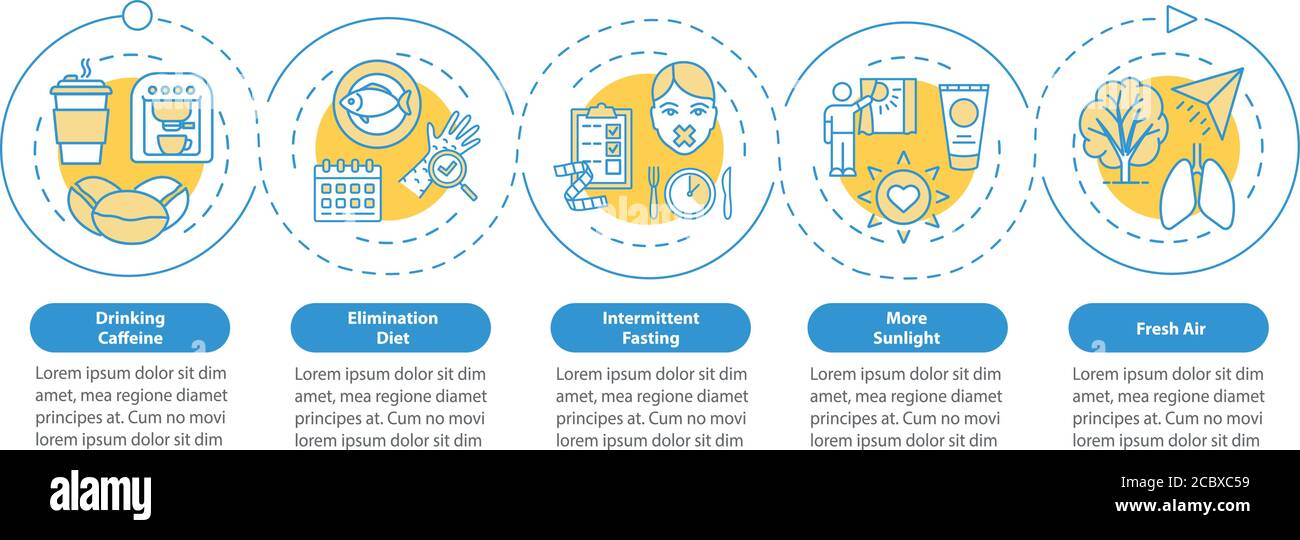 Biohacking techniques vector infographic template. Body and mind ...