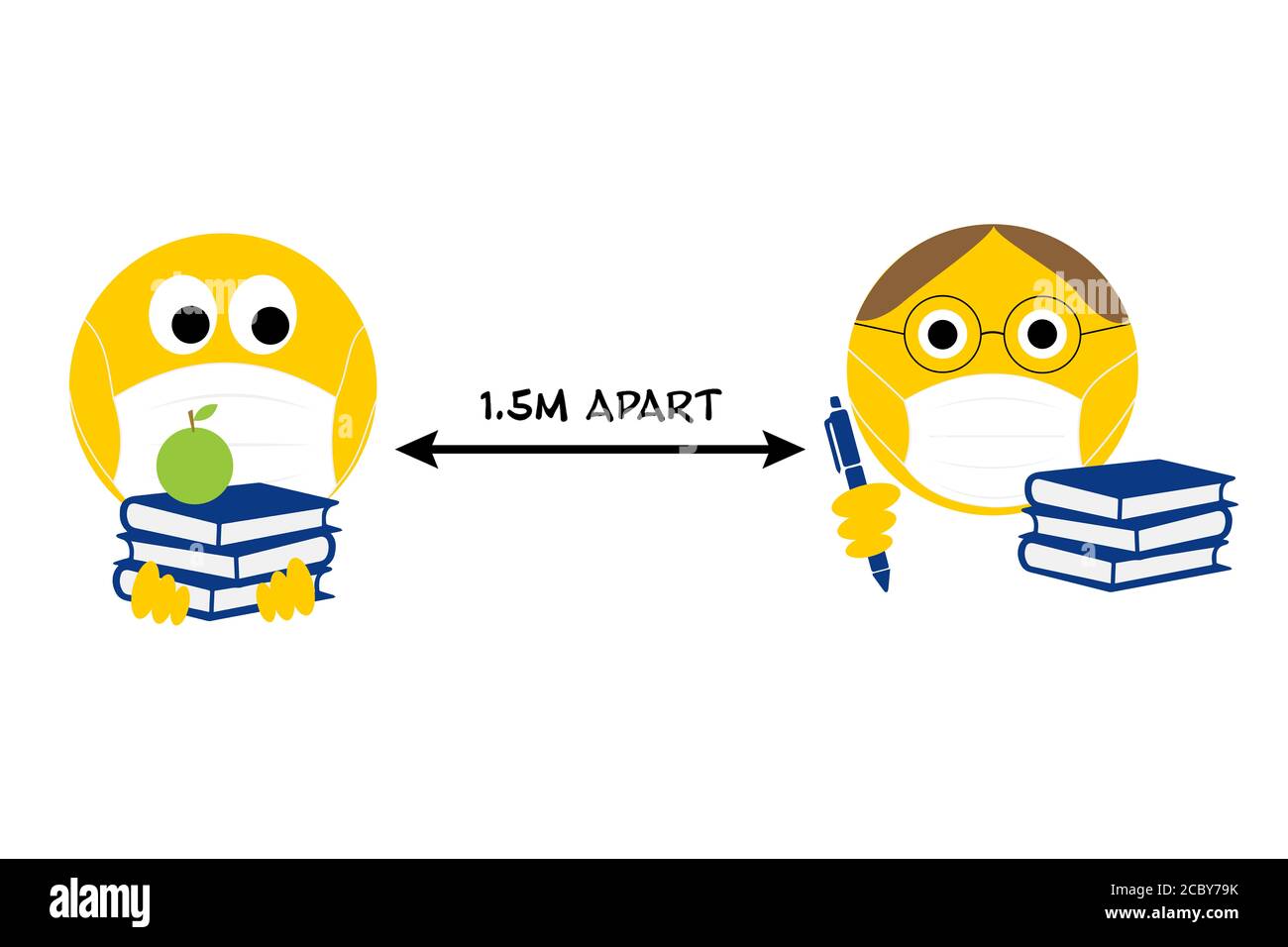Back to school during Coronavirus, covid19, teacher and student emojis ...