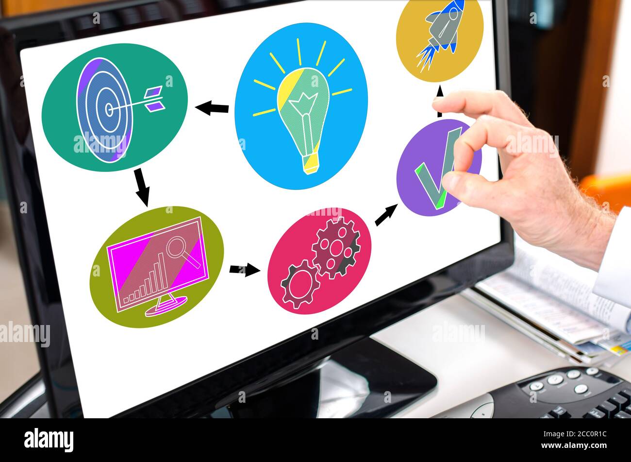Business strategy concept shown on a computer screen Stock Photo - Alamy