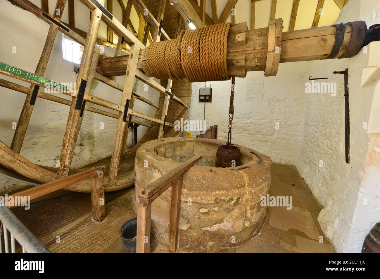 A medieval mechanical device for lowering and retrieving a bucket from ...