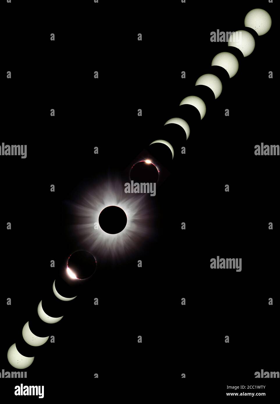 Solar flare 2001 hi-res stock photography and images - Alamy