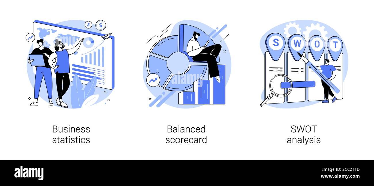 Company performance analysis abstract concept vector illustrations ...