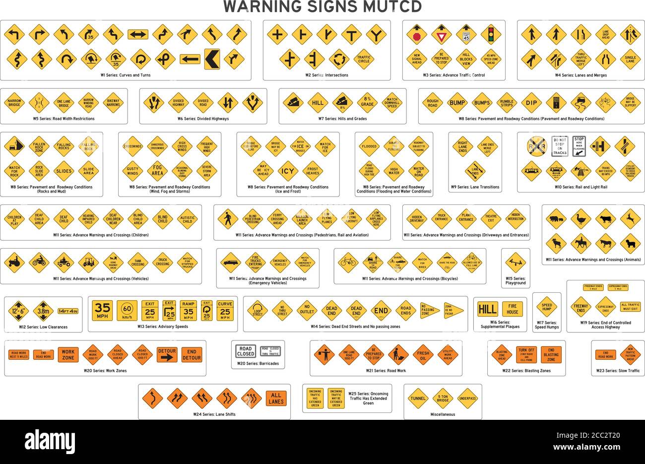 set of isolated warning signs of usa Stock Vector Image & Art - Alamy