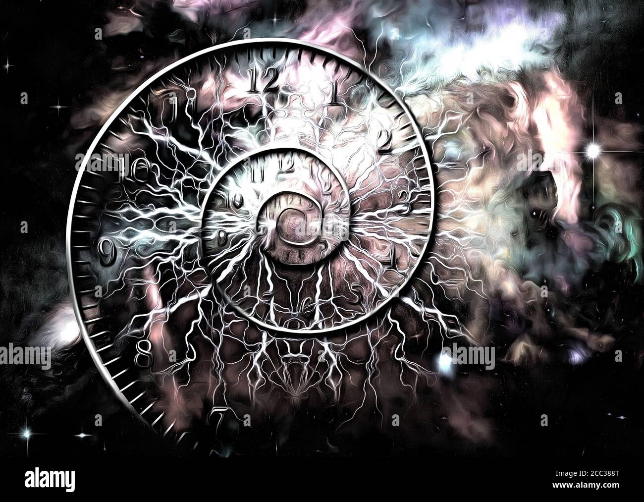 Spiral of time Stock Photo - Alamy