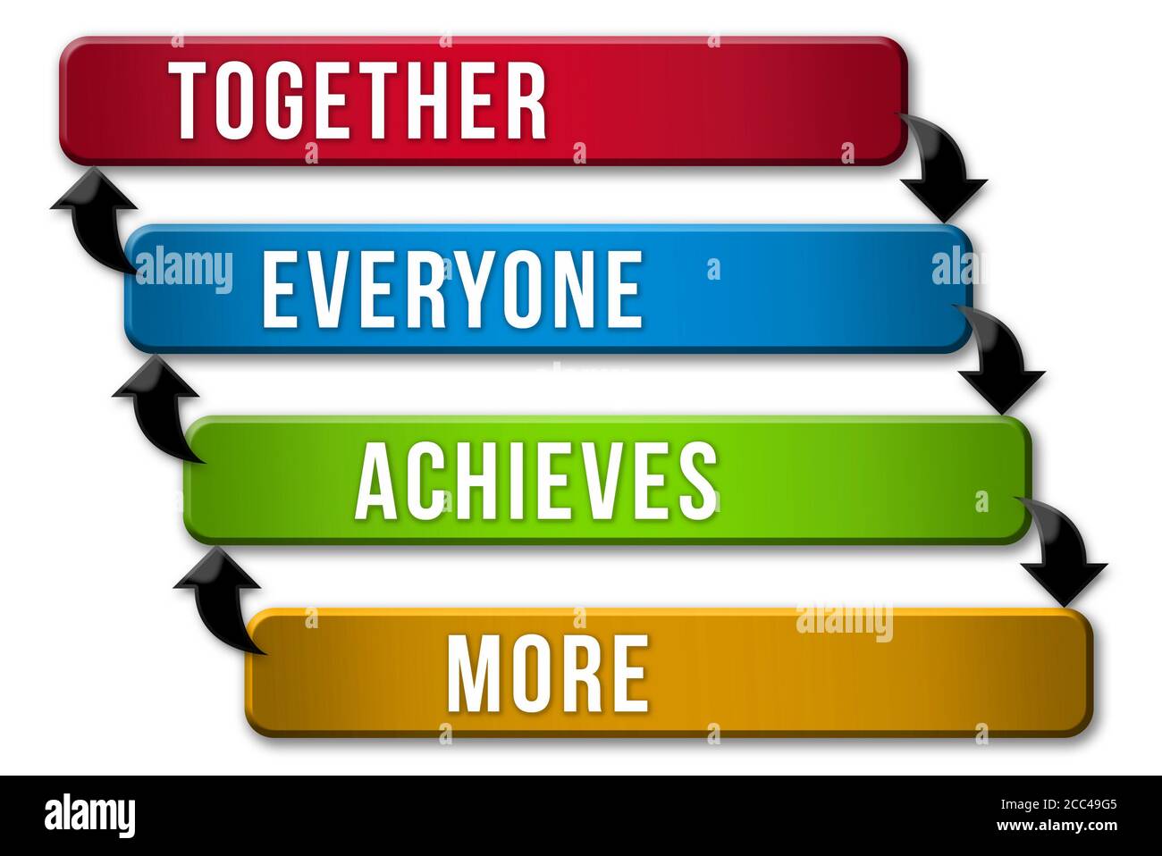 Team strategy hi-res stock photography and images - Alamy