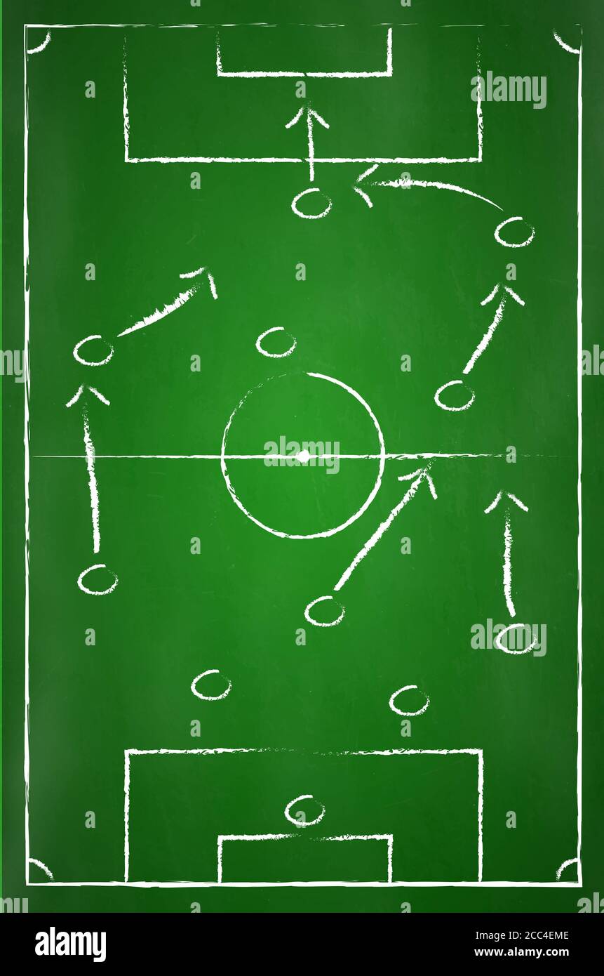 Illustration of football tactics on green pitch Stock Photo - Alamy