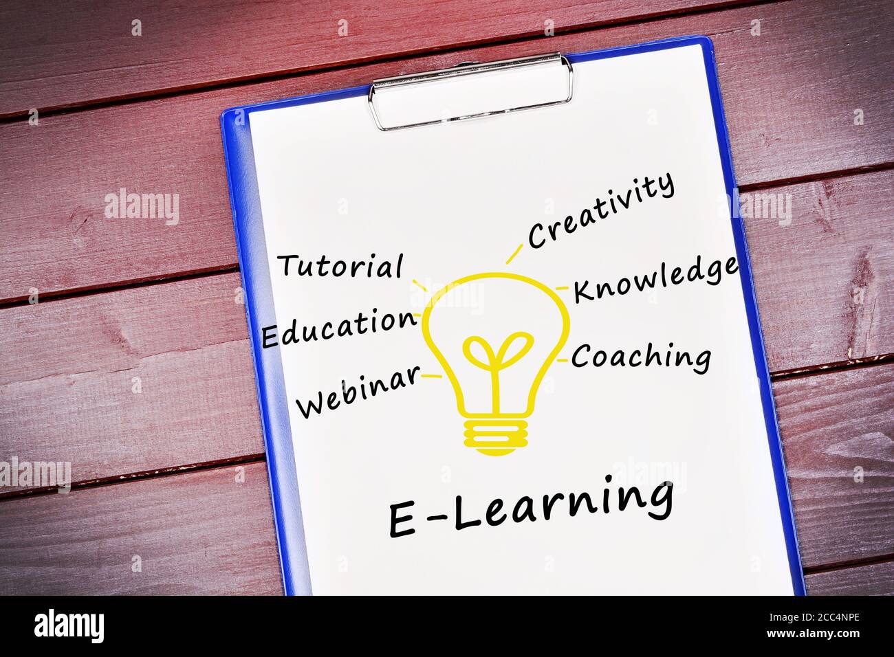 E-learning word on paper on a wooden table Stock Photo - Alamy