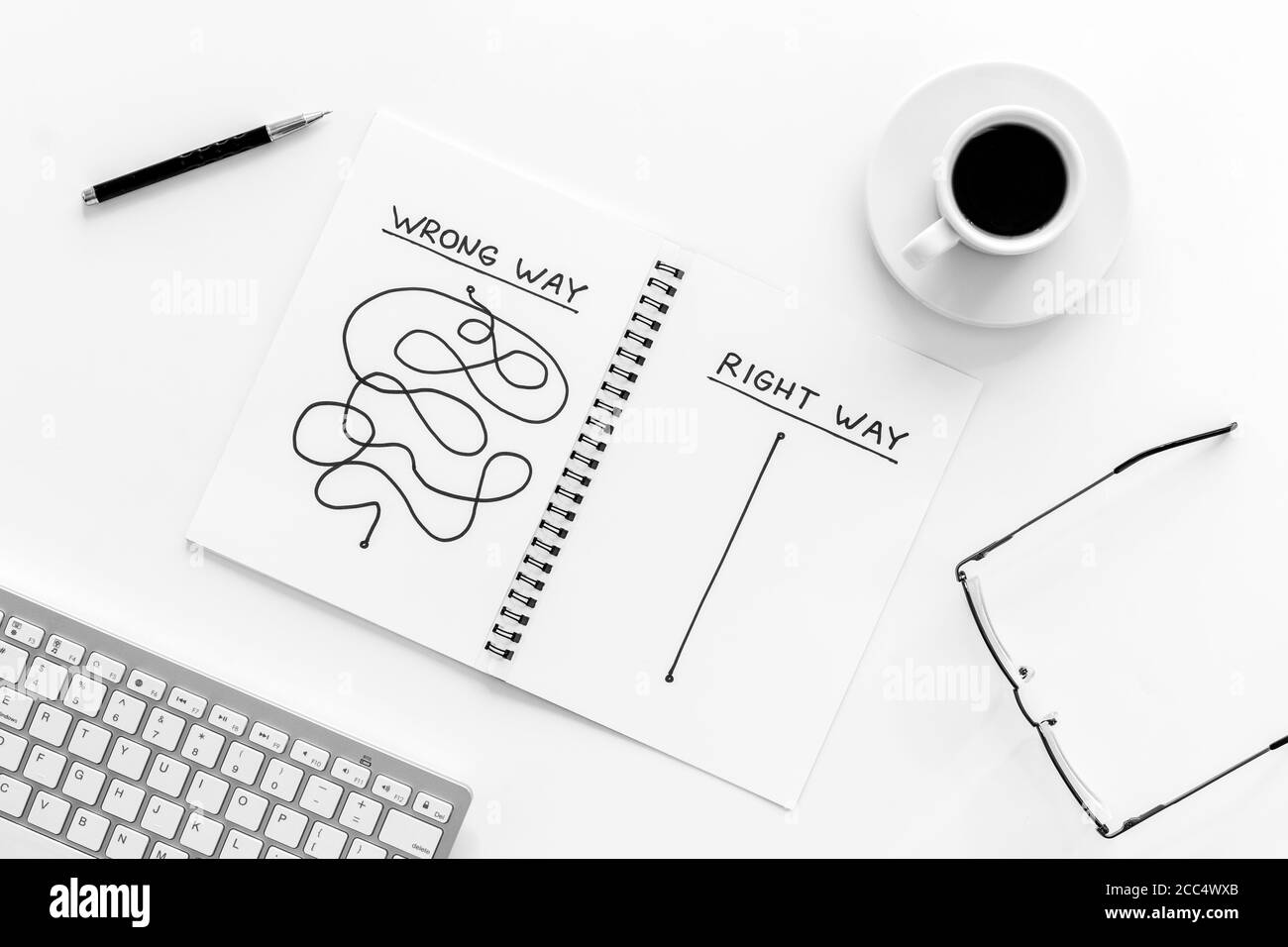 Right way, wrong way illustration. Confused complicated path and ...