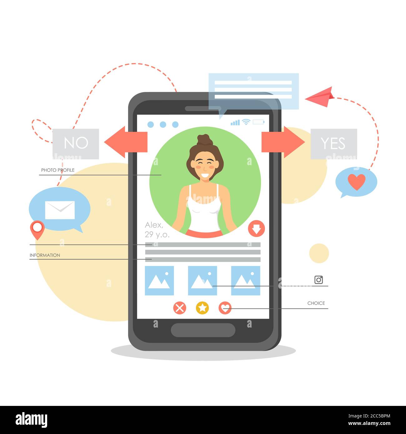 Mobile phone dating app, vector flat illustration Stock Vector Image ...