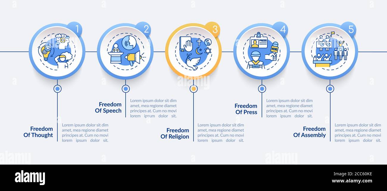 Basic human freedoms vector infographic template Stock Vector Image ...