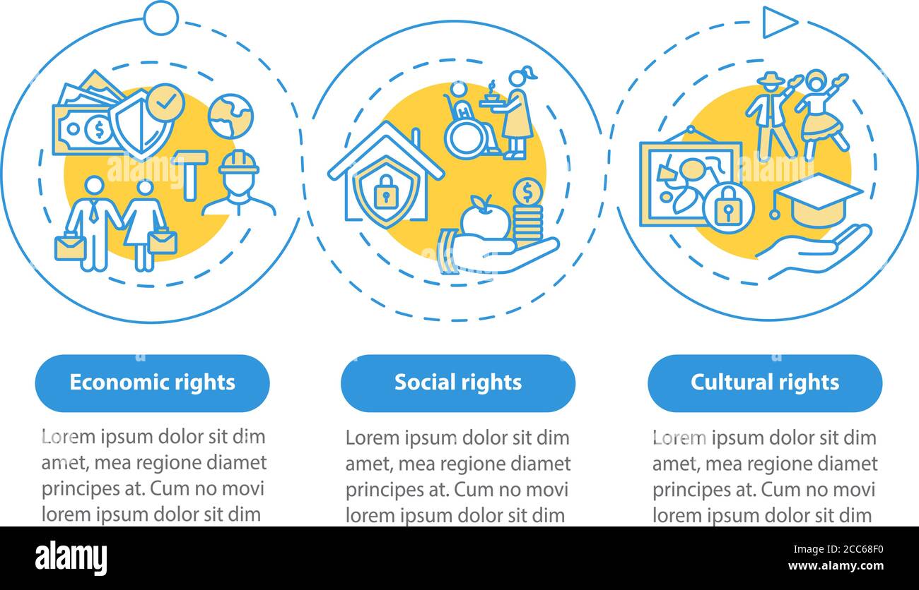 Human rights groups vector infographic template Stock Vector Image ...