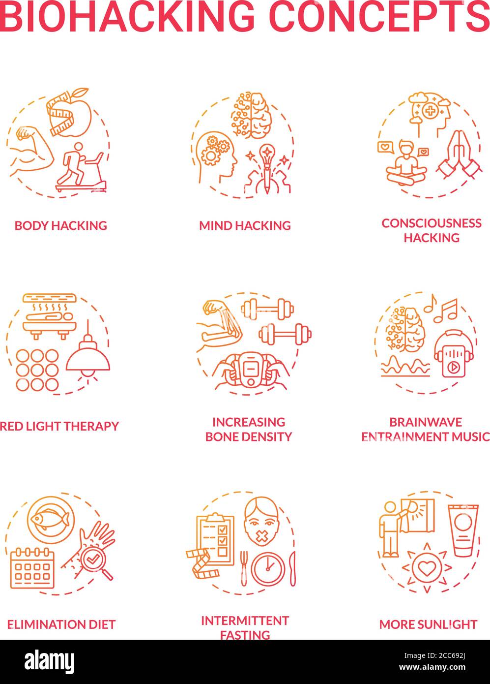 Biohacking concept icons set Stock Vector Image & Art - Alamy