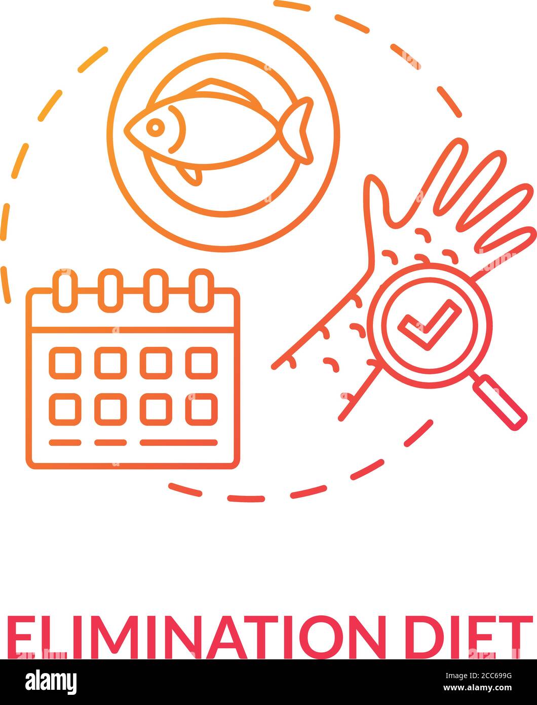 Elimination diet hi-res stock photography and images - Alamy