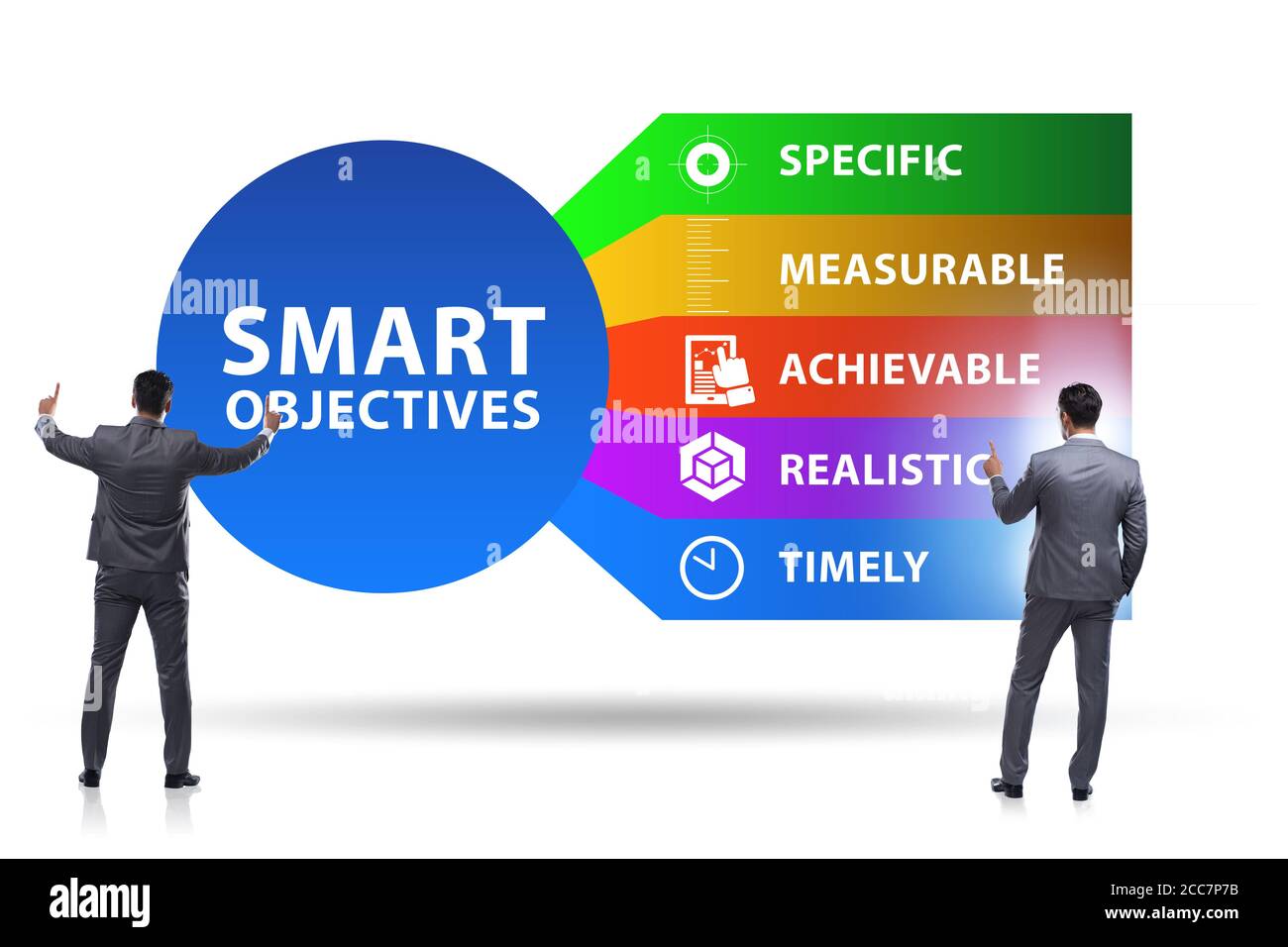Concept of SMART objectives in the performance management Stock Photo ...