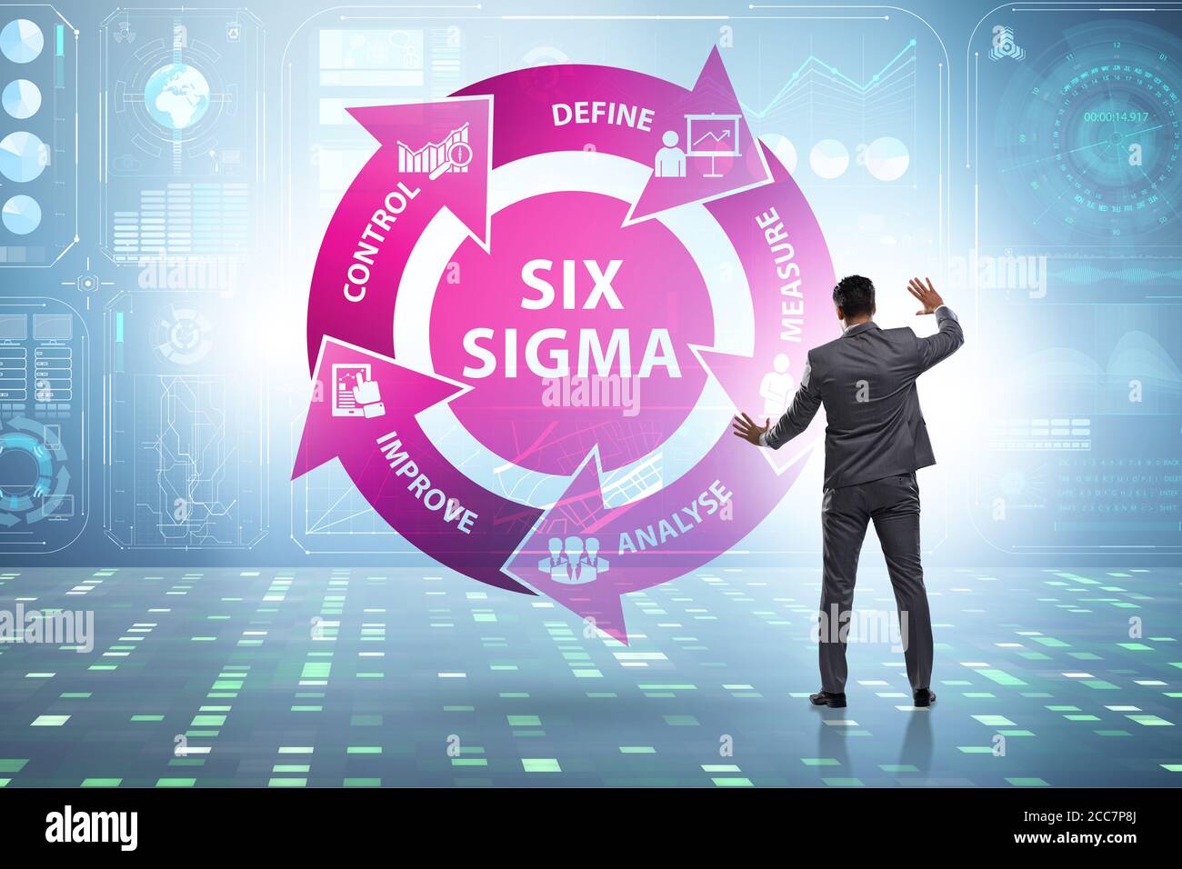 Concept of the Lean management with six sigma Stock Photo - Alamy