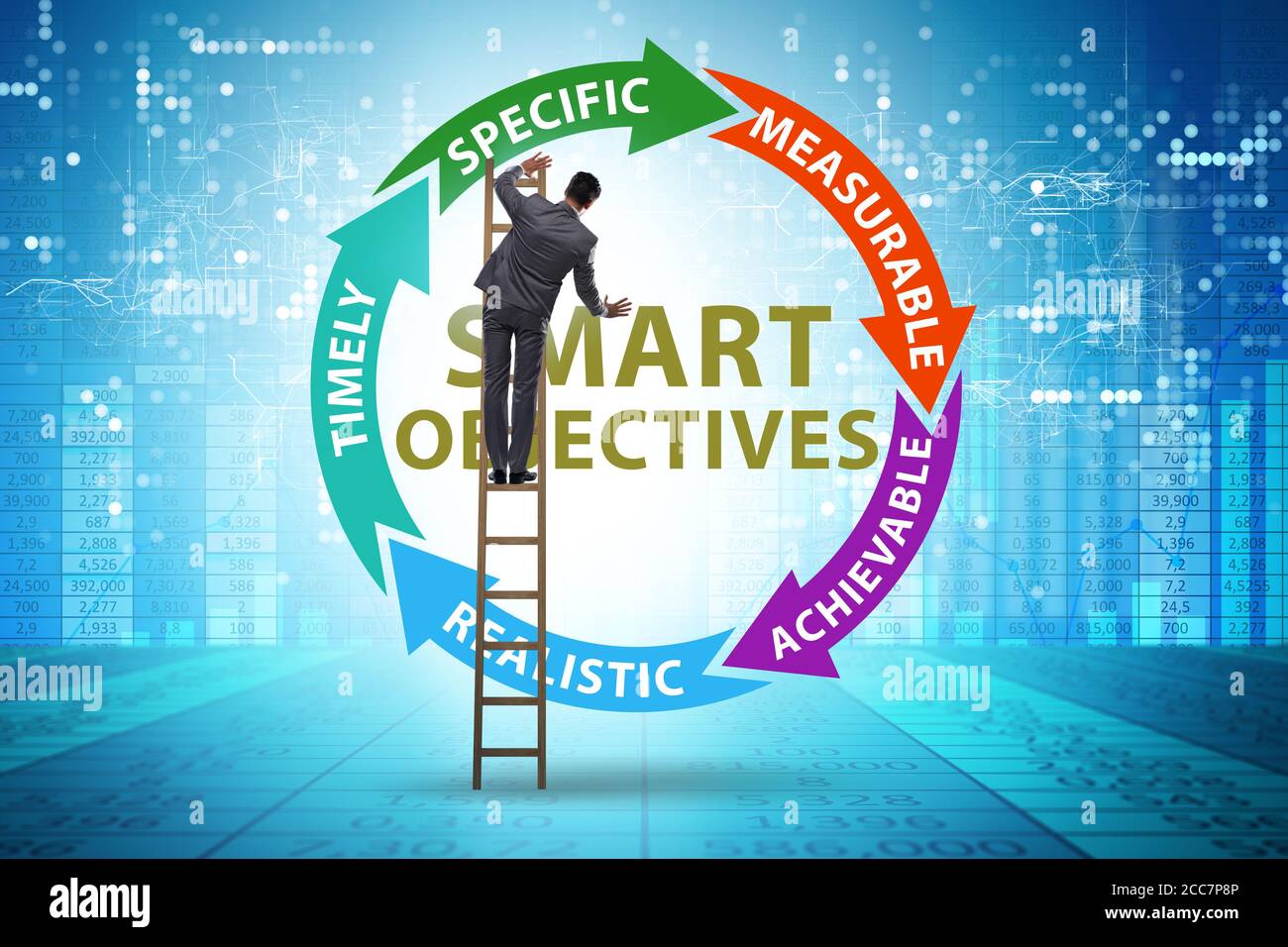 Concept of SMART objectives in the performance management Stock Photo ...